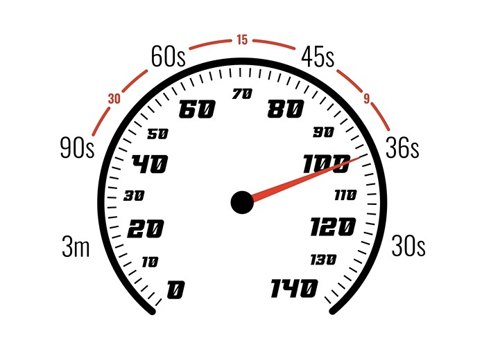 Speedometer Vs Pace O Meter Financialoscopy Financial Advisor La Crosse Onalaska Mark